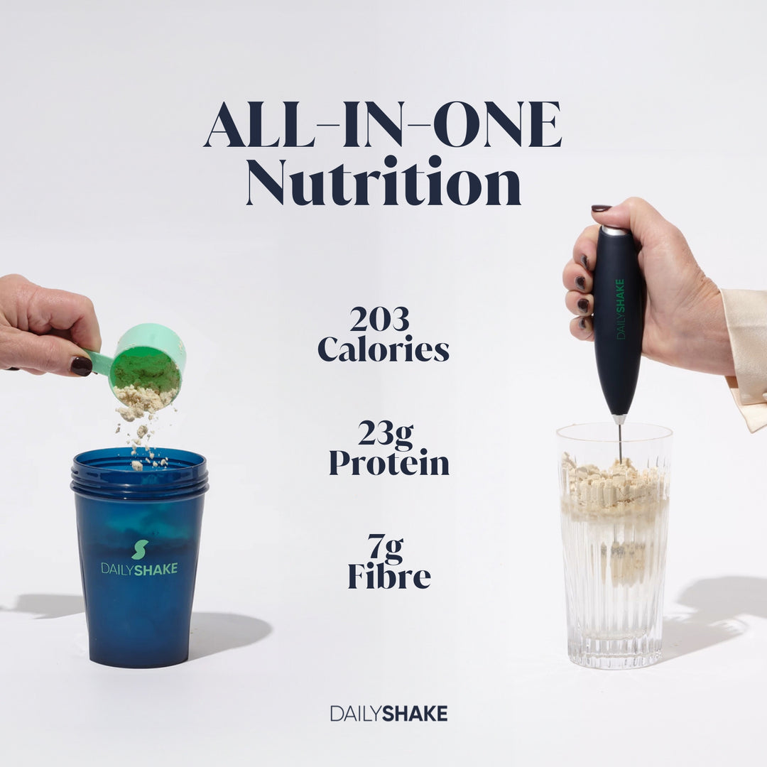 Daily Shake | Meal Replacement | For Gut Health, Energy & Wellness ...